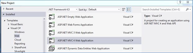 How To Use Aspnet Web Optimization Framework In Aspnet Mvc 4
